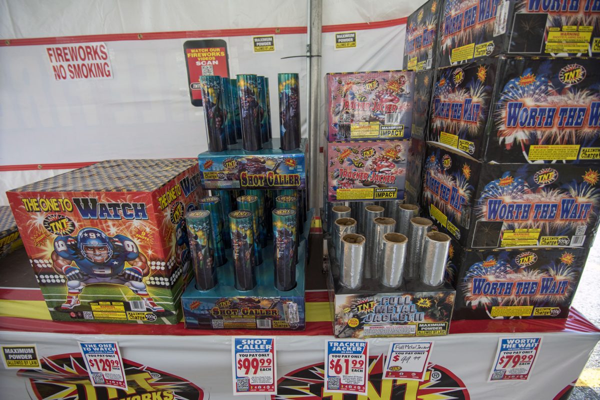 Tips on how to be safe and have fun while handling fireworks this ...